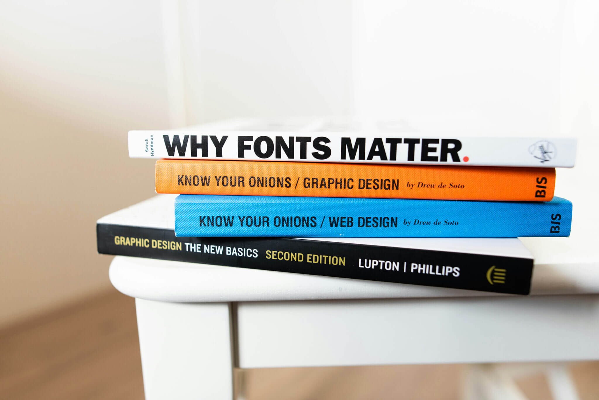 Selecting the Right Fonts for Your Website & Branding